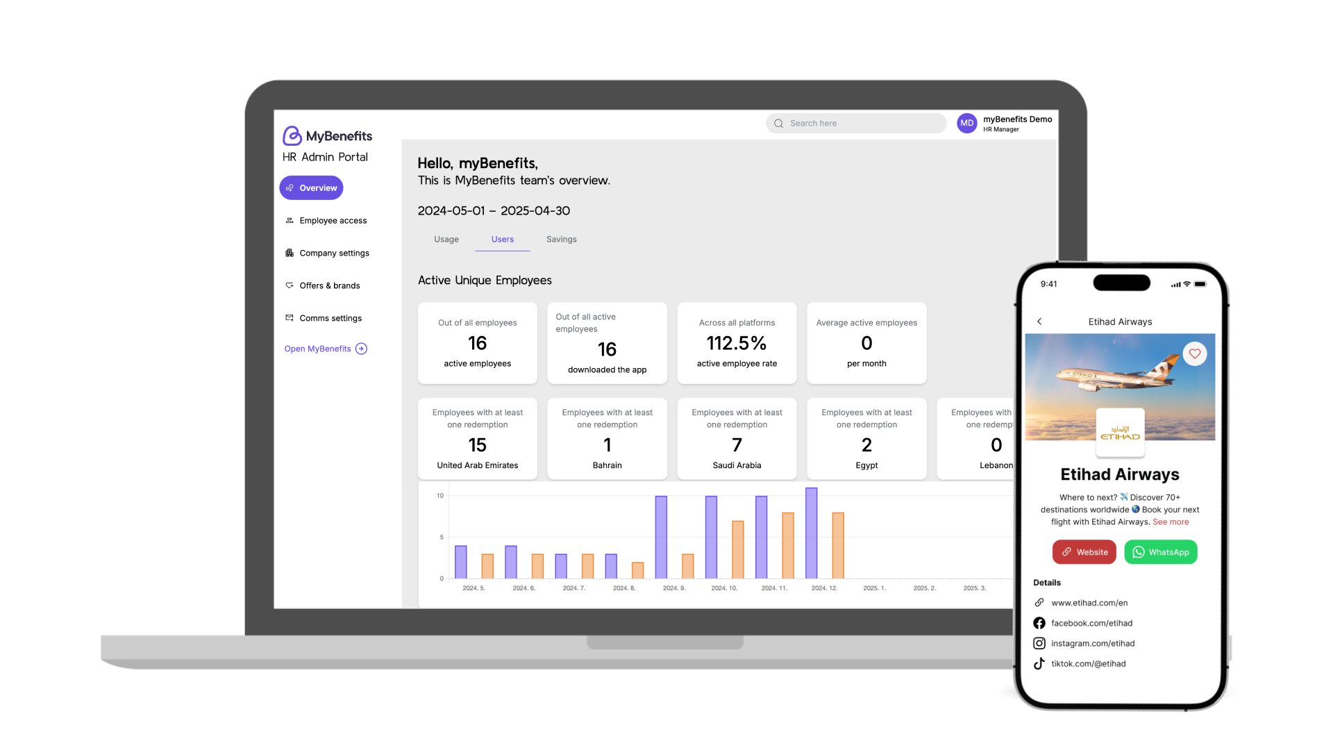 MyBenefits Dashboard and Mobile App